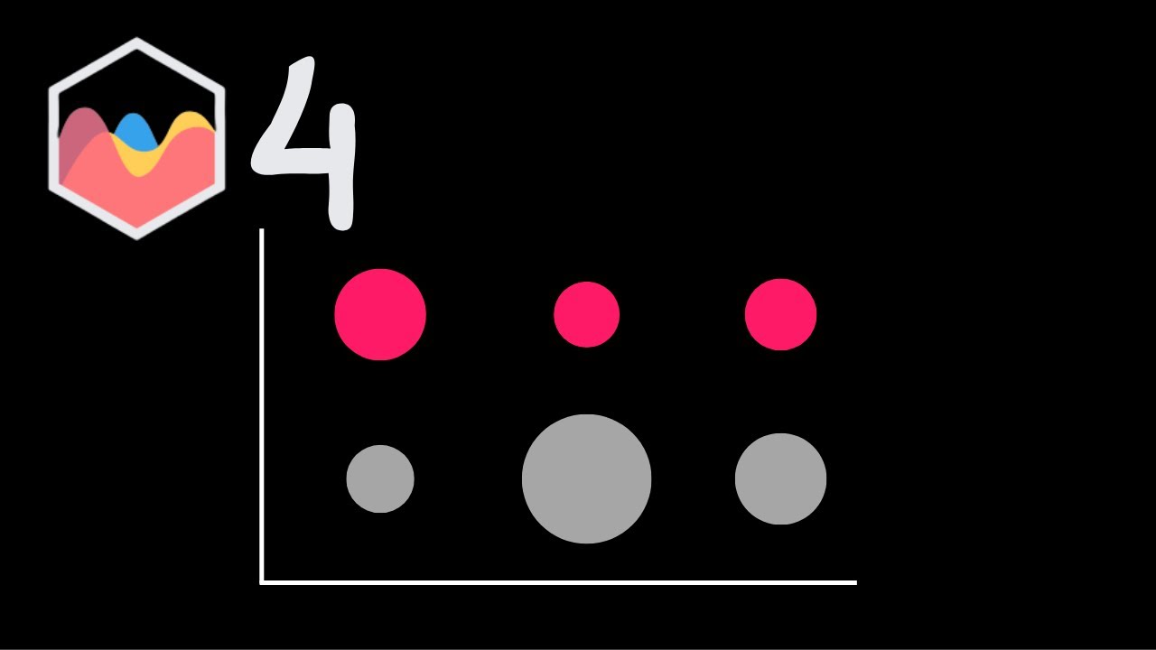 How to Create Punchcard Chart in Chart JS 4