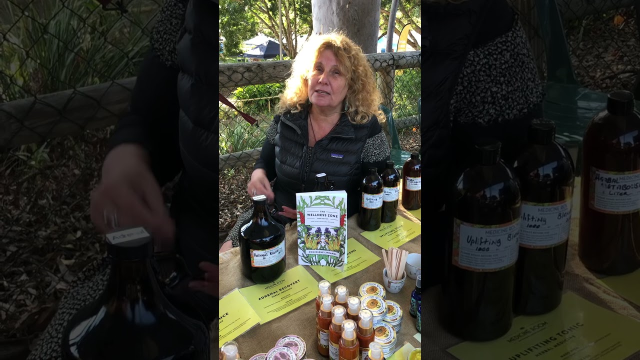 The Wellness Zone 3rd edition 2021