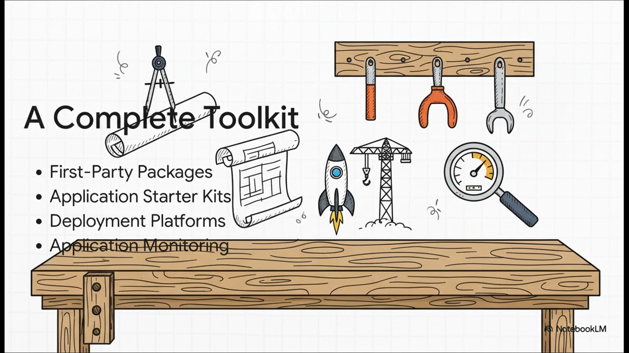 Laravel  For Web Artisans