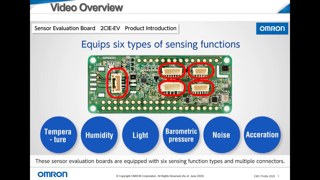 Sensor Evaluation Board - Sensor Innovation Week 2020