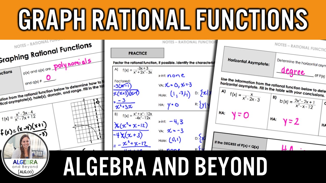 Graphing Rational Functions | Algebra 2 Lesson