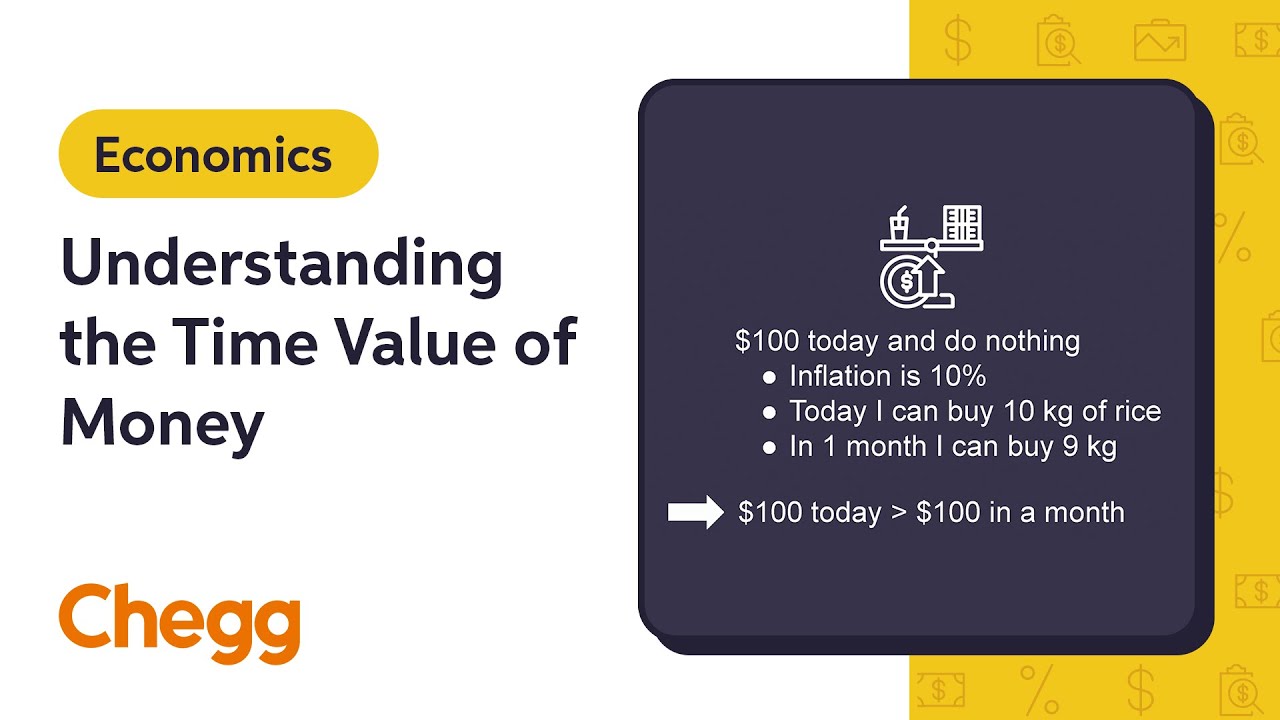 Understanding the Time Value of Money | Macroeconomics