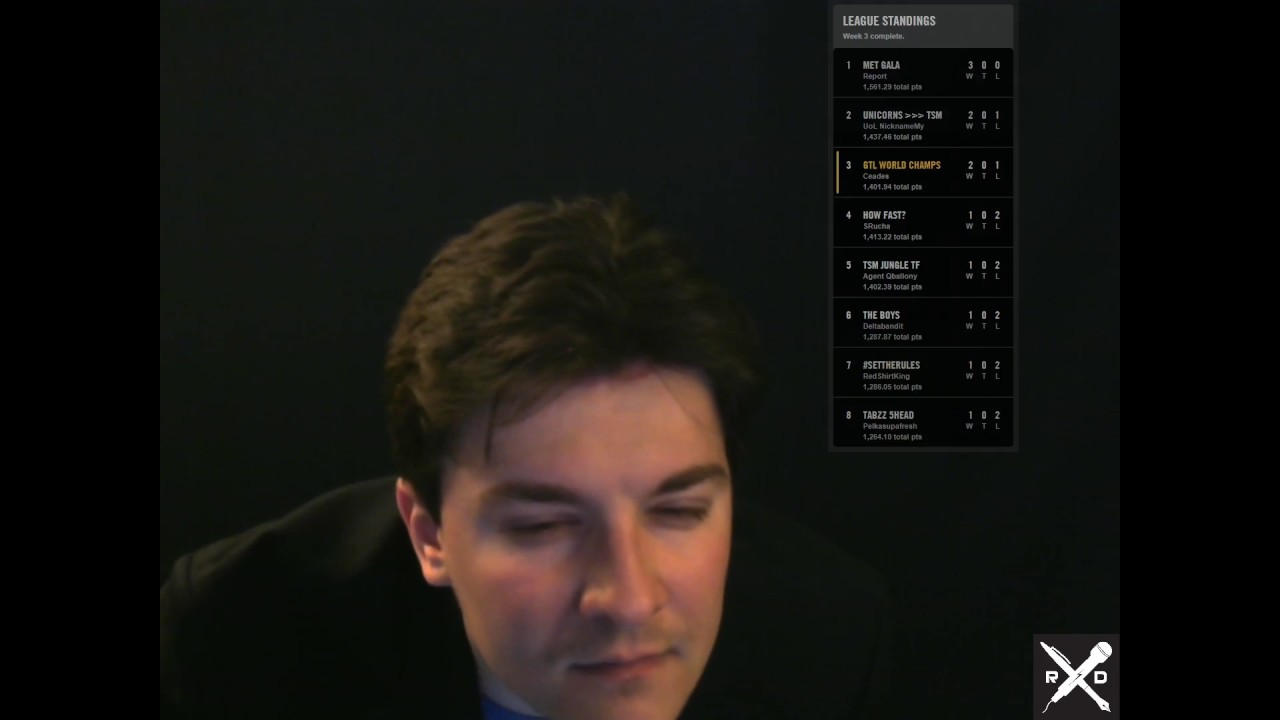 Rough Drafts Fantasy LCS Recap: Week 3
