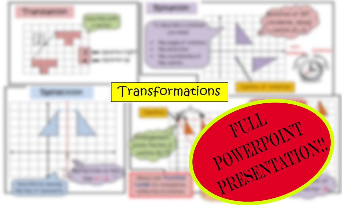 Transformations in Mathematics  (PowerPoint Presentation)