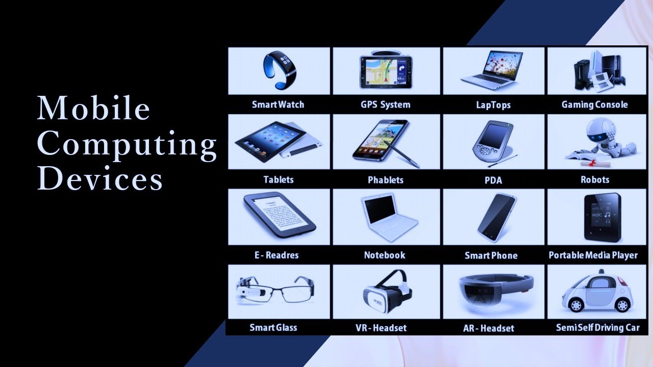 Mobile Computing & It's Applications || PPT Presentation