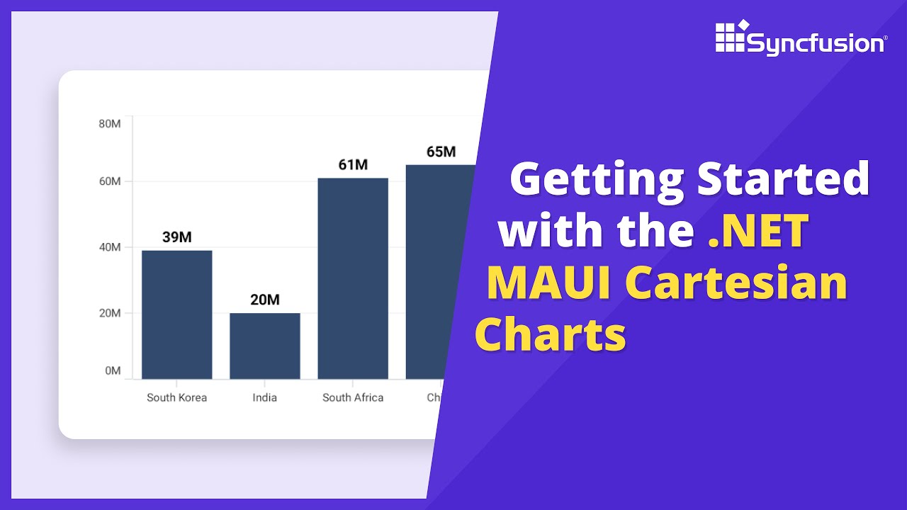 Getting Started with the .NET MAUI Cartesian Charts