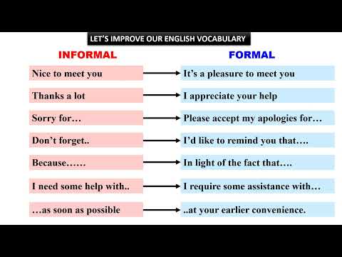 Learn These Words To Improve Your English | Learn English Vocabulary ...