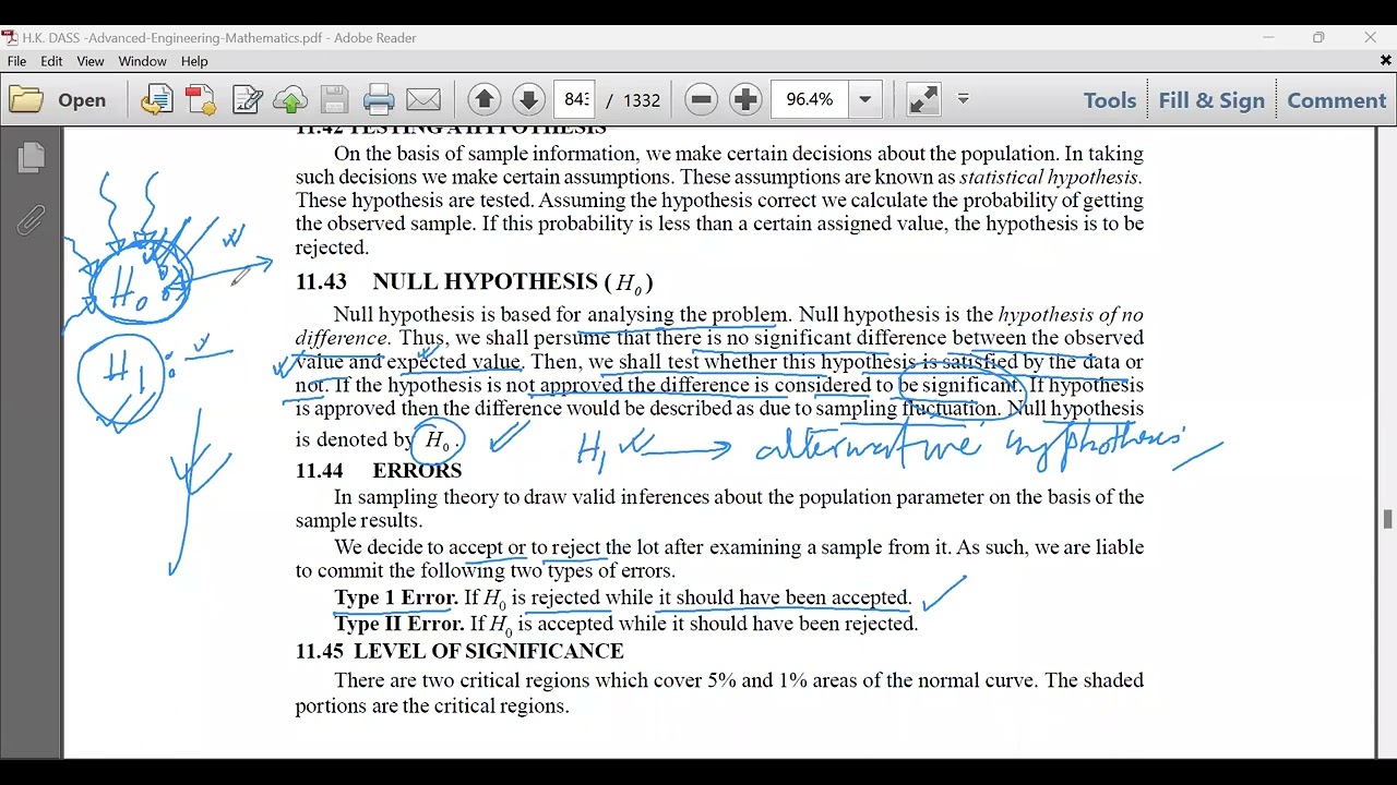 Math 221 Lecture 10 Hypothesis 1