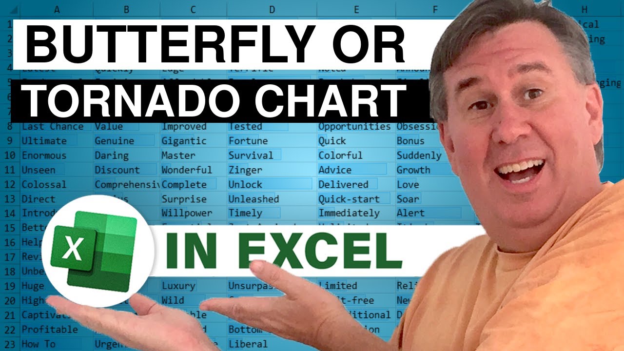Excel - How to Make a Butterfly or Tornado Chart - Episode 1933