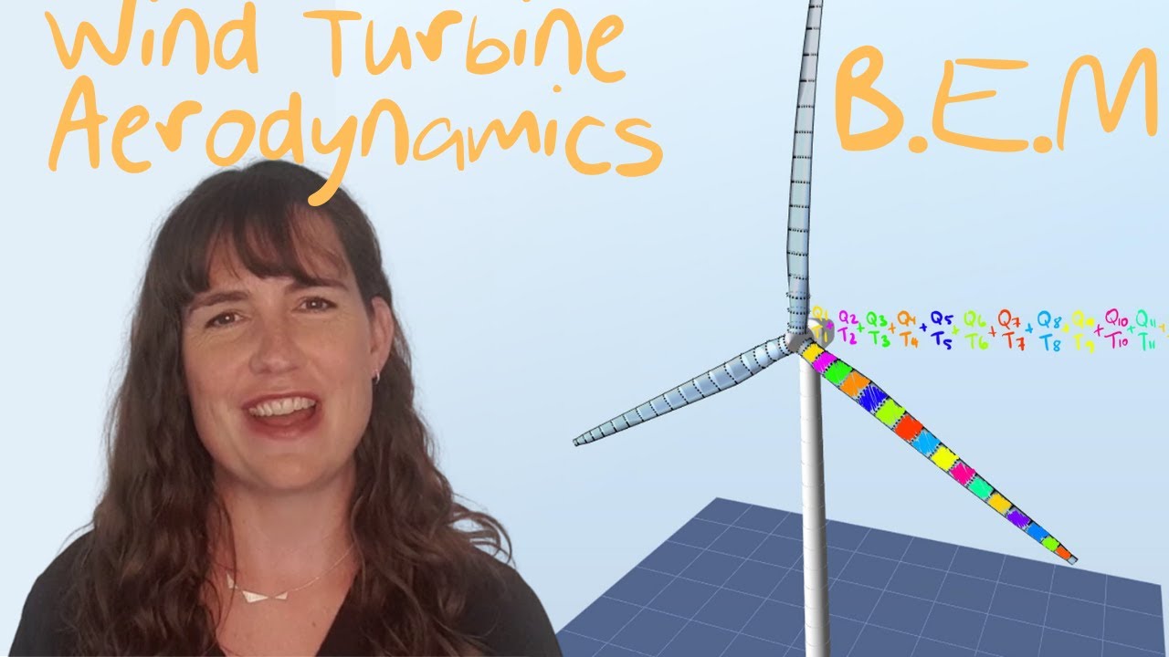 How to Calculate Wind Turbine Power Output: Blade Element Momentum Method