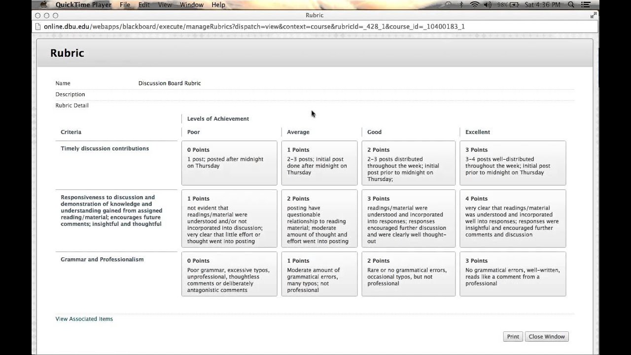 Discussion Board Rubric Explanation