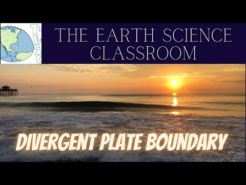 What Is A Divergent Plate Boundary?