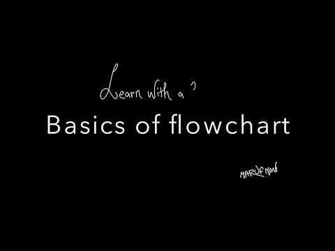 Basics of Flowchart