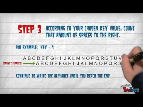 Caesar Cipher