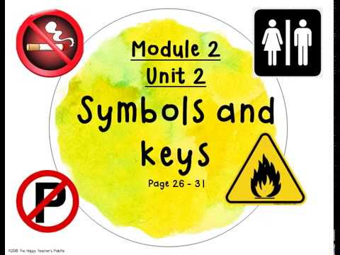 Social Science Grade 4 : Module 2 - Unit 2 || SYMBOLS & KEYS (GEOGRAPHY)