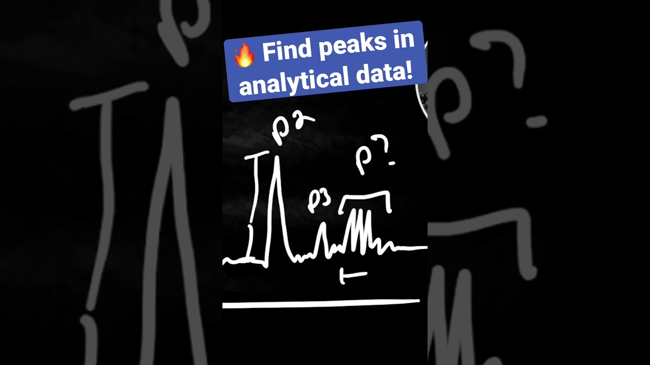 Peak picking considerations #python #scipy #findpeaks