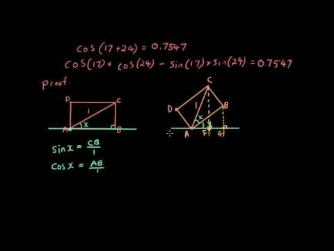 Trig identity proofs: cos(A+B) = cosAcosB - sinAsinB