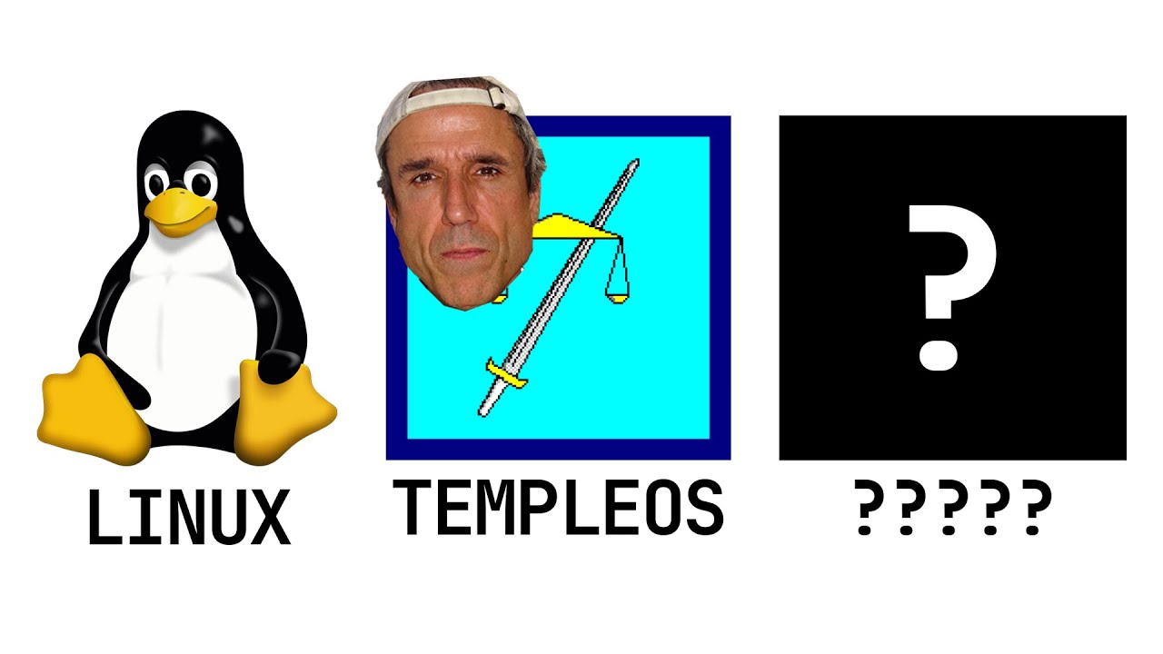 The Hardest Things Ever Coded