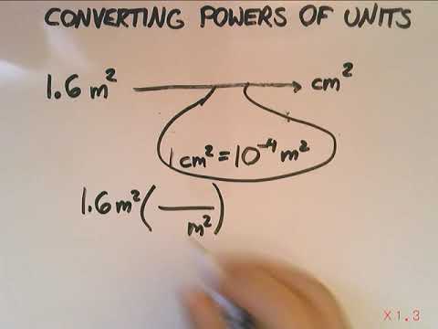 Converting Powers of Units