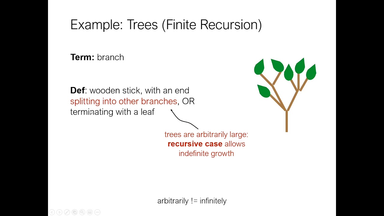 CS 220 Lecture 23 Recursion