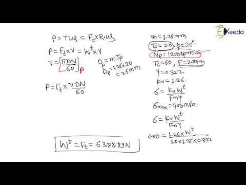 Mastering the Numerical 20: Spur Gear - Spur Gear Design - GATE Machine ...