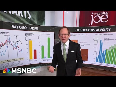 ‘An empty promise. Can’t happen. Won’t happen’: Steve Rattner fact ...