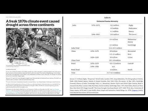 Record Climate Cynicism | Real Climate Science