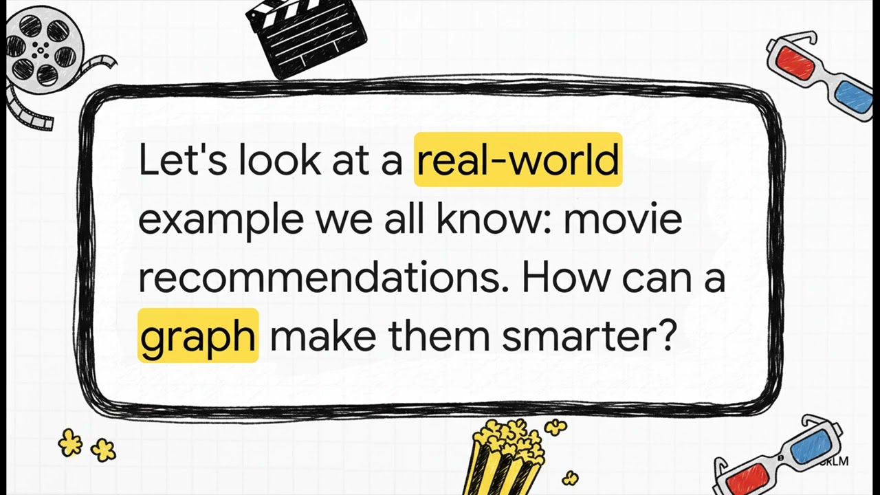 NEO4J for AI EXPLAINED: Why Graph Databases Beat Vectors for Relationship-Aware AI
