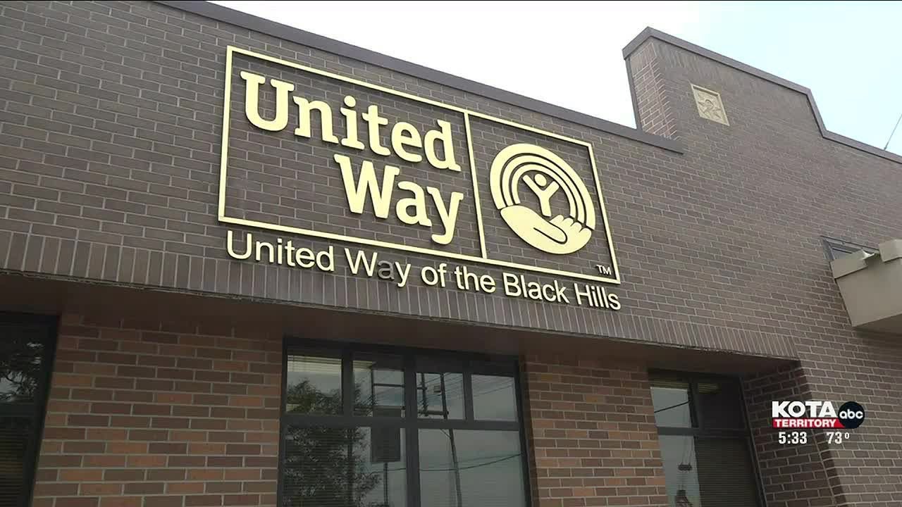 Charitable donations dip