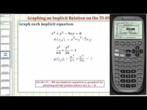 Graph an Implicit Equation on the TI-89 | Math Help from Arithmetic through Calculus and beyond