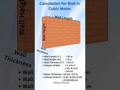 standard size of Brick & Brick Calculation for Wall in Cubic Metre #civil #architecture #bricks