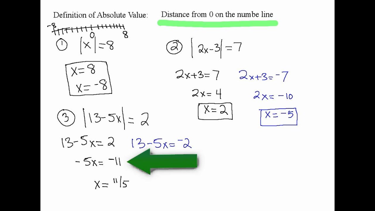 Solving Absolute Value Equations (Examples 1-7) v2