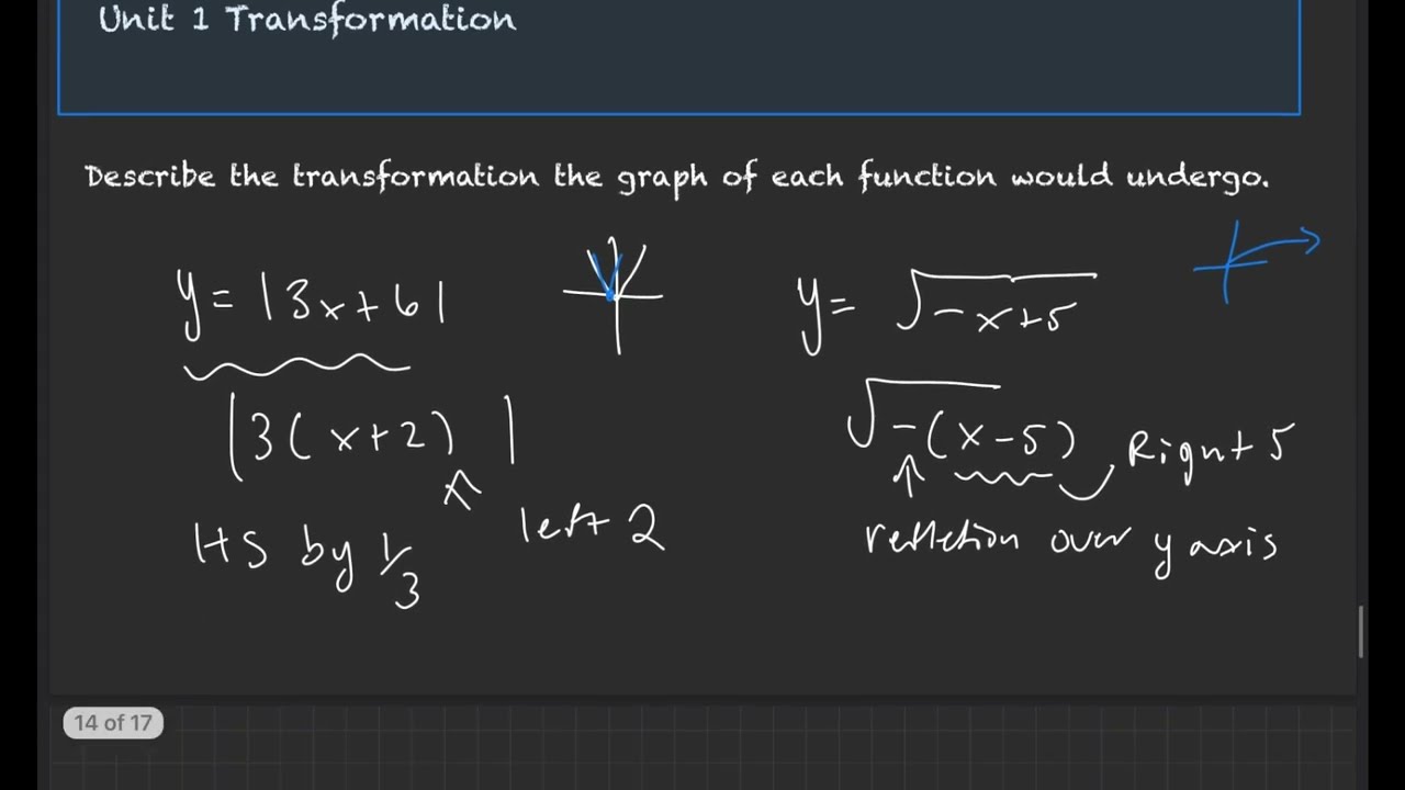 Combining Transformations Pre Calculus / Advanced Functions 12