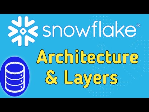 2. Snowflake Architecture |shared and shared-nothing with architecture layers #snowflake