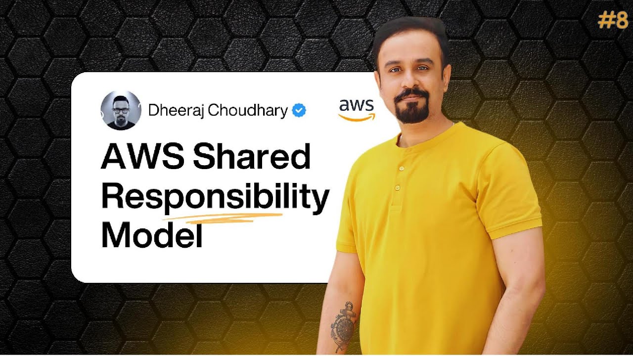 AWS Shared Responsibility Model - Who Secures What in the Cloud?