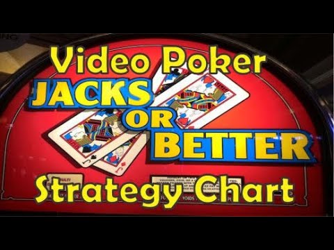 Jacks Or Better Video Poker Winning Strategy Basics - Lesson 101: Low Pairs For Higher Profits