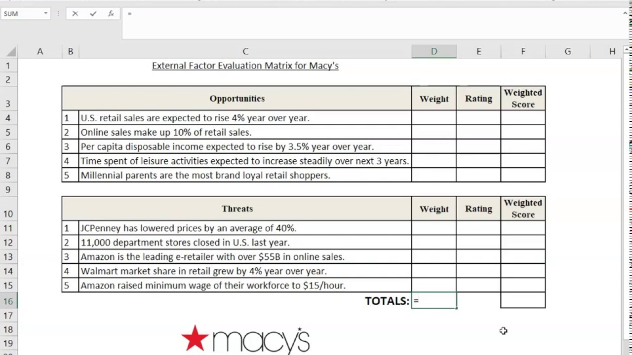 External Factor Evaluation Matrix (EFEM) example