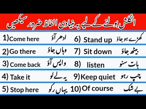 English vocabulary words with meaning in Urdu (lesson 1)/Learning Point.