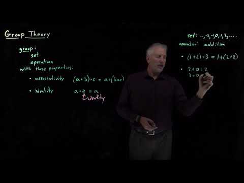 Group Theory