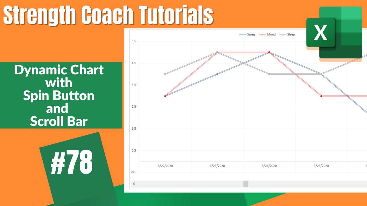 Dynamic Chart with Scroll Bar and Spin Buttons | Strength Coach Tutorials #78