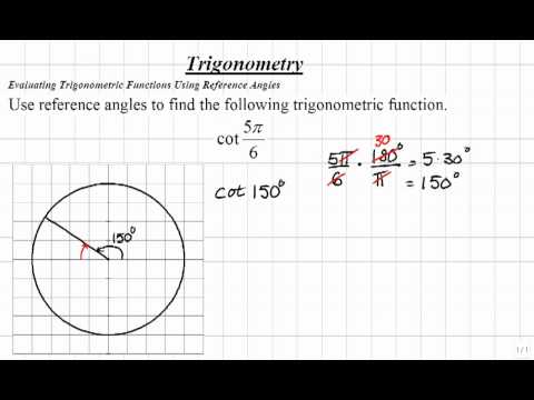 Evaluating Trigonometric Functions Using Reference Angles-Videomathteacher.com-Trigonometry