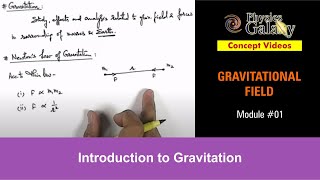 Online Physics Video Lectures, Classes and Courses - Physics Galaxy