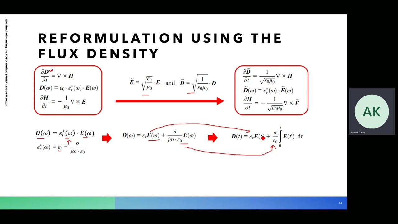 Electromagnetic Simulation using the FDTD Method Lecture 5