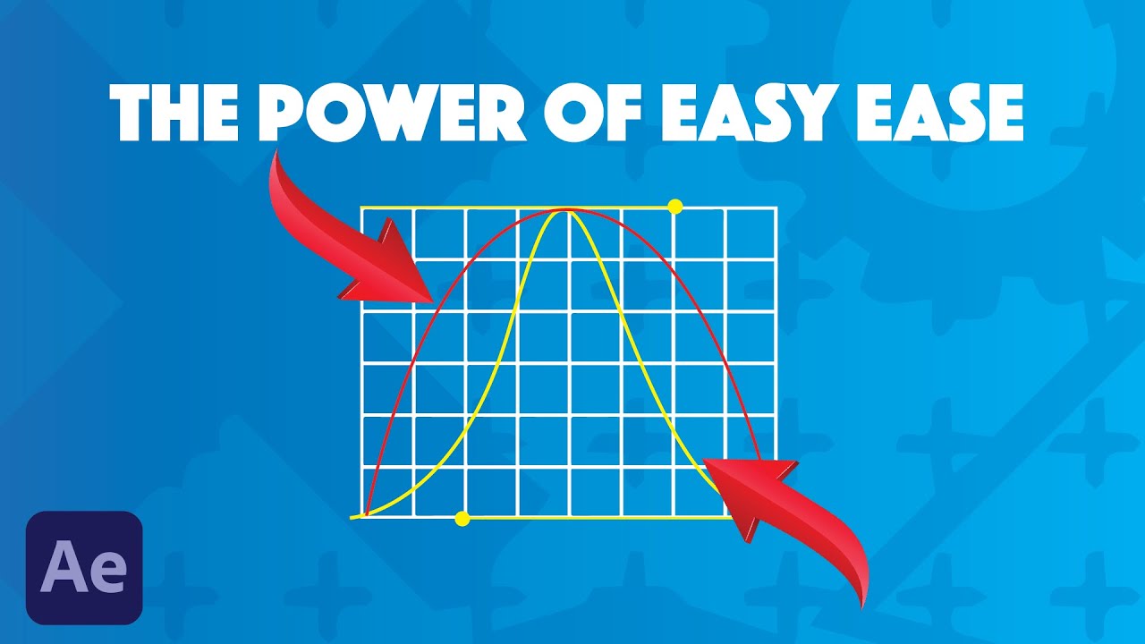 The POWER of EASY EASE in AFTER EFFECTS