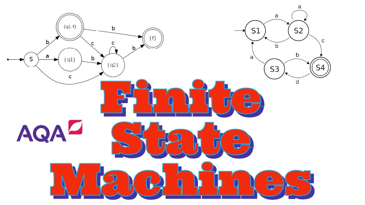 Finite State Machines Explained AQA A Level