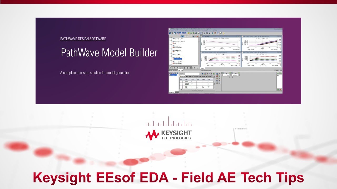 Device Modeling MBP Python Tutorial Vol.1 Python Editor