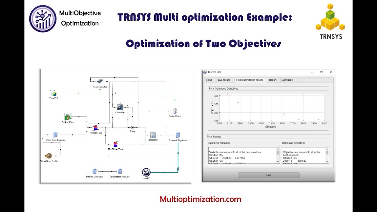 TRNSYS Multi Objective Optimization (Example 1: Two Objectives)