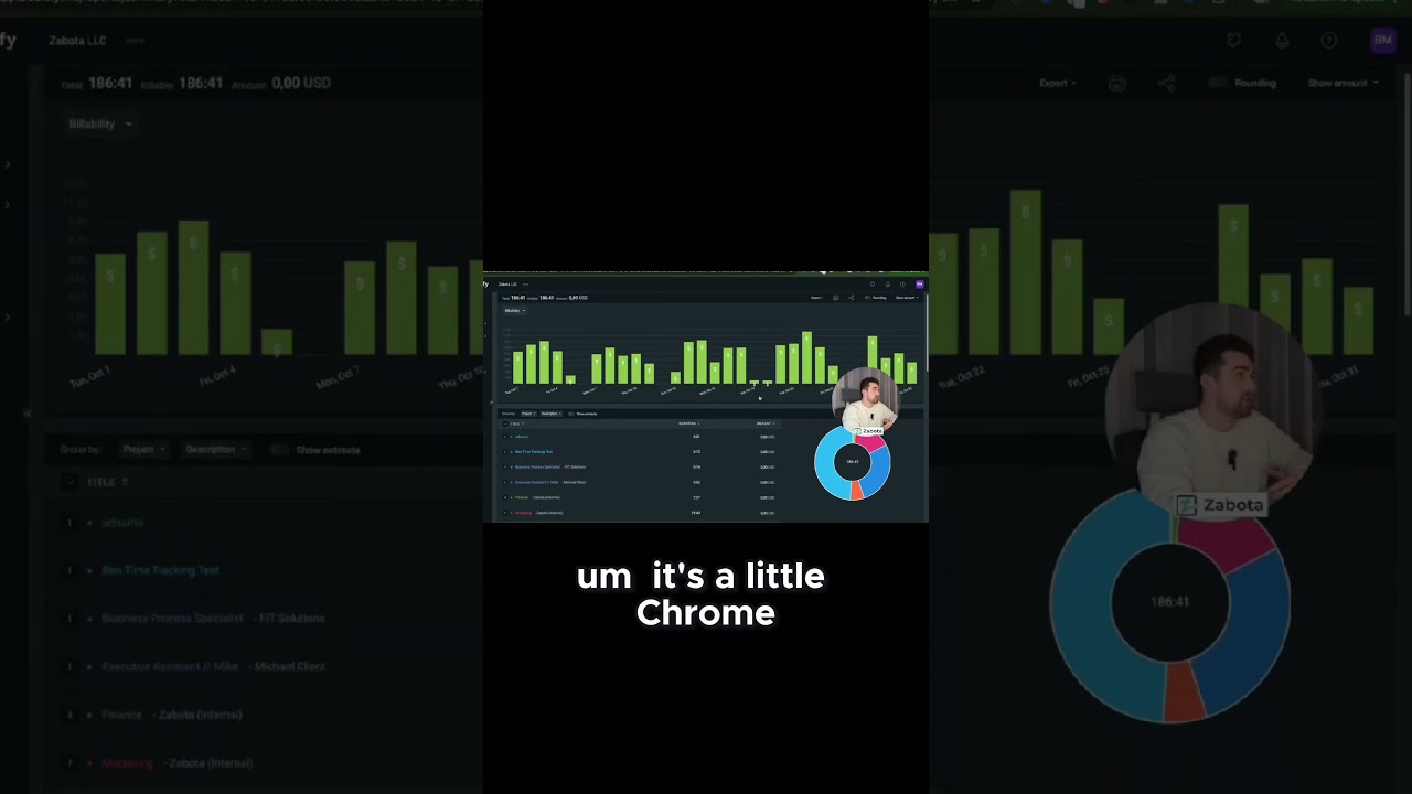 Clockify: The Best Free Time Tracking Tool