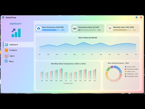 Professional Dashboards Windows UI with B4J + jDashboardUI 🚀 | Part 1 ...