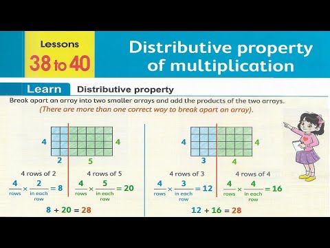شرح درس Lesson 7: Distributive Property on Multiplication - Math 2025 ...